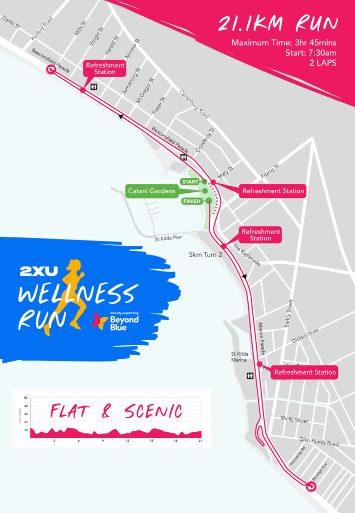 Melbourne Half Marathon - 2XU Wellness Run Proudly Supporting Beyond Blue
