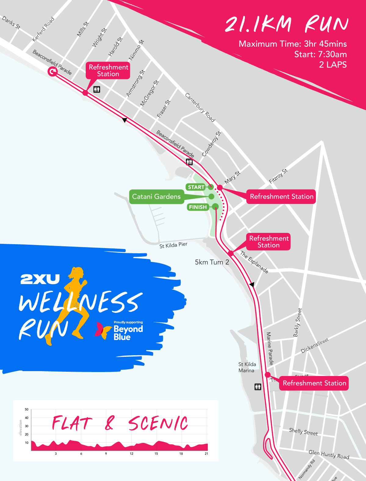 Home - 2XU Wellness Run Proudly Supporting Beyond Blue