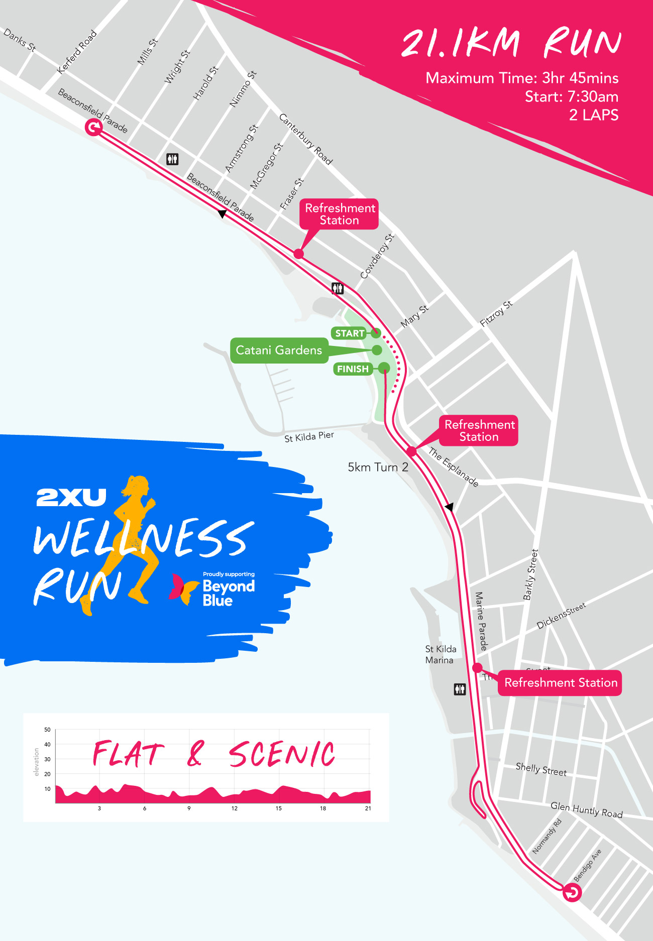 Melbourne Half Marathon - 2XU Wellness Run Proudly Supporting Beyond Blue