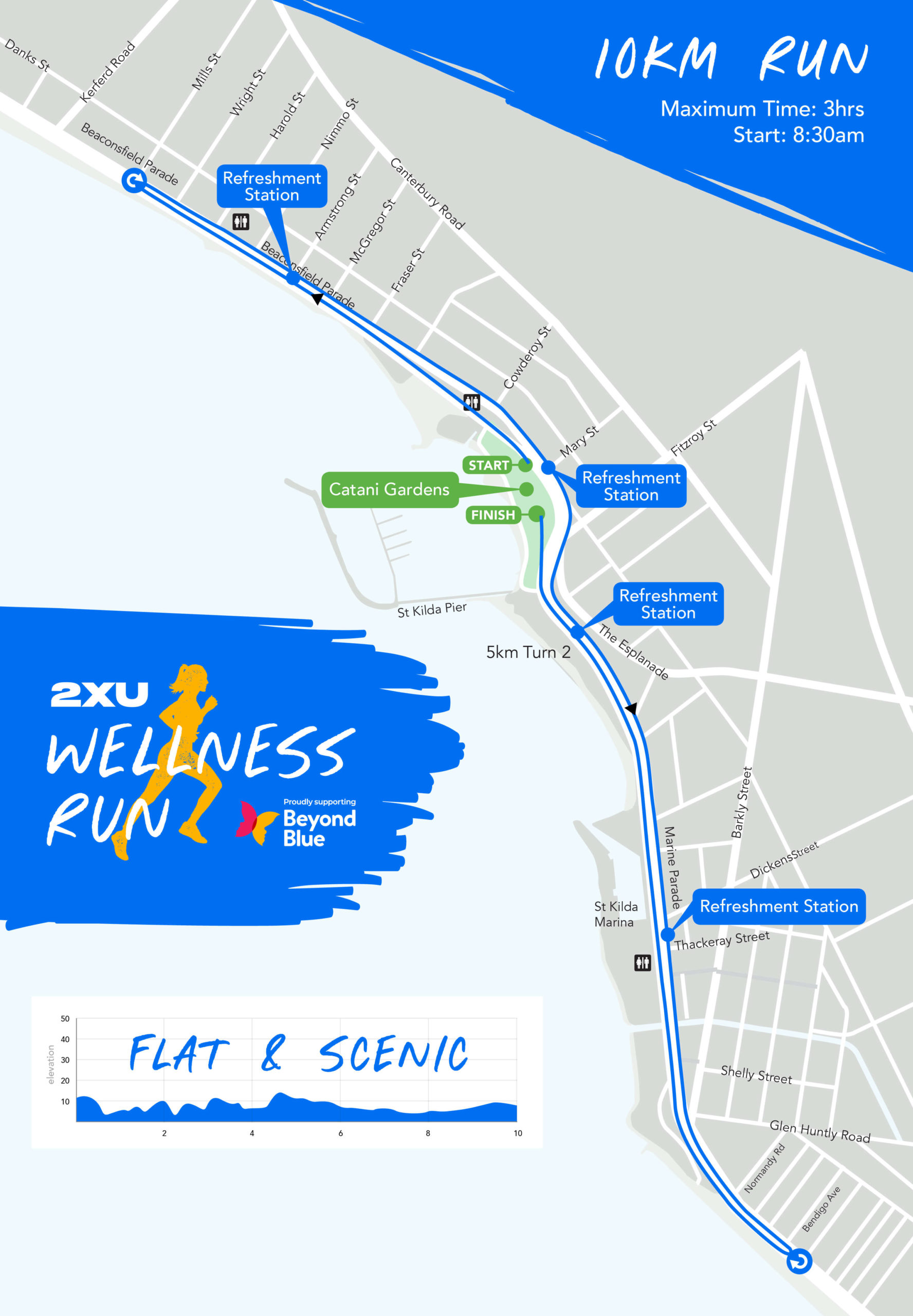 Melbourne 10k Run - 2XU Wellness Run Proudly Supporting Beyond Blue