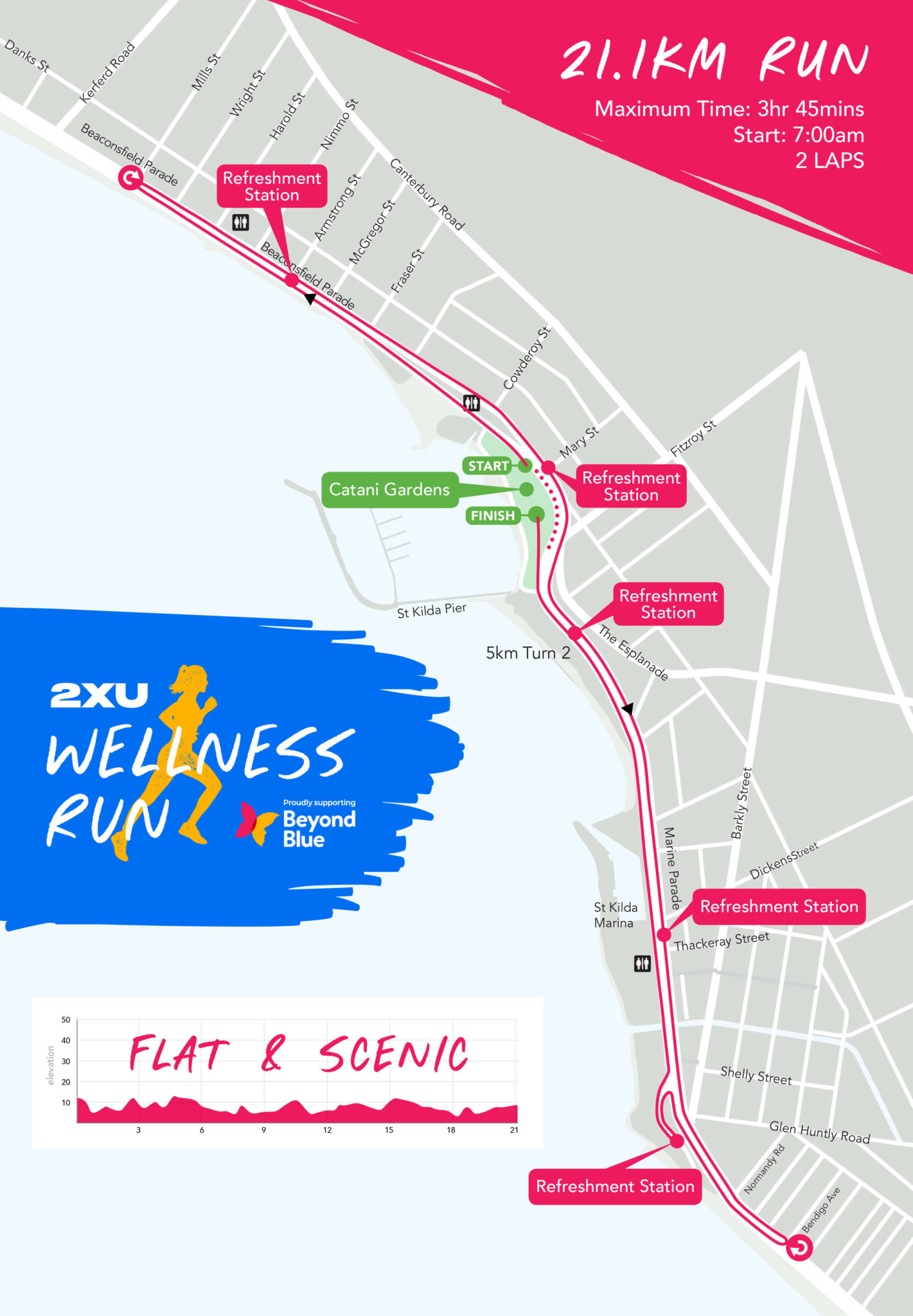 Melbourne Half Marathon - 2XU Wellness Run Proudly Supporting Beyond Blue