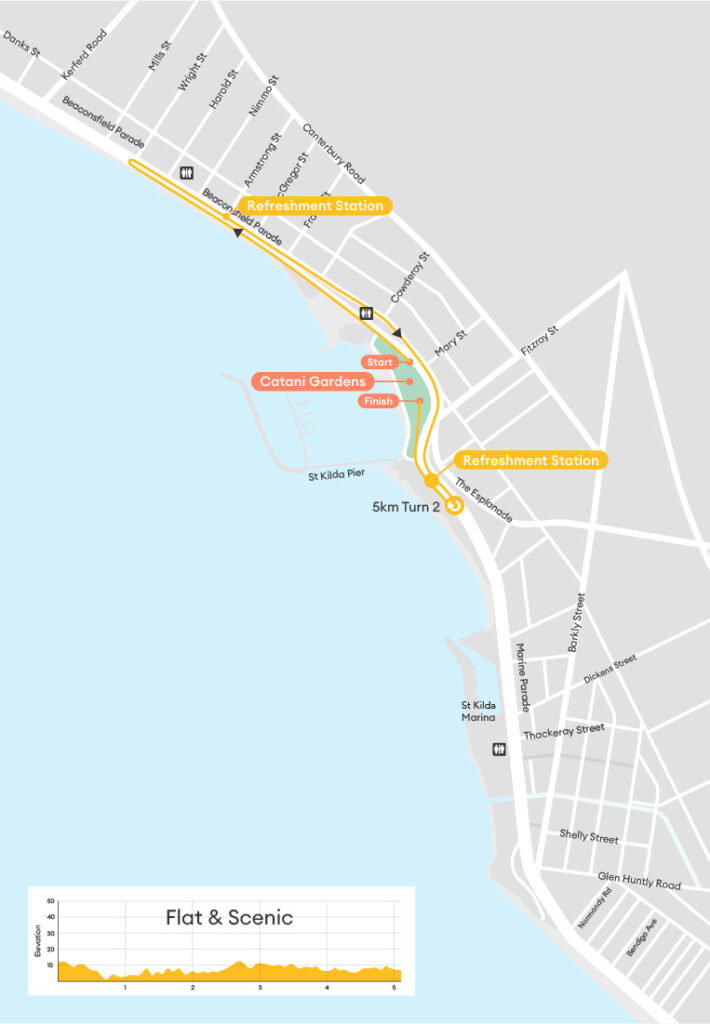 Melbourne 5k Run or Walk - 2XU Wellness Run Proudly Supporting Beyond Blue